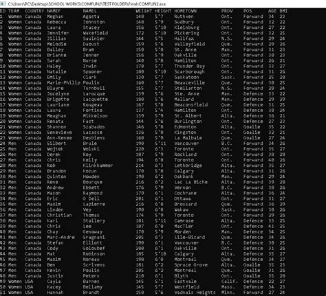 Solved Using A C Create A Program Using Sequential Access