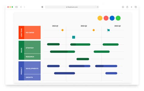 Business Roadmapping Software Roadmunk 1 Roadmap Tool