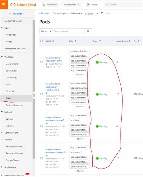 Deploy Magento On Alibaba Cloud Container Service For Kubernetes Ack Alibaba Cloud Community