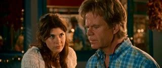 Wild Hogs Dvd Review