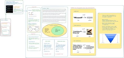 Mohammad Harish On Linkedin 100daysofcode 100daysofcode Expressjs Webdev Codingprogress