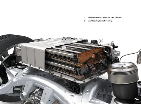 Bmw X6 Activehybrid Review Autoevolution