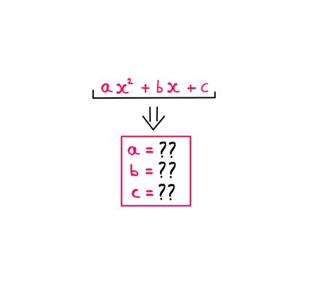 How To Execute The Quadratic Equation Magic Trick By Hemanth