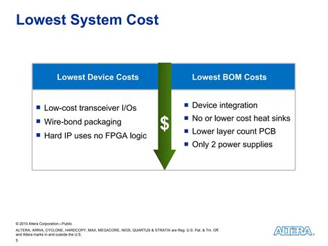 Altera Cyclone Iv Fpga Customer Presentation Ppt