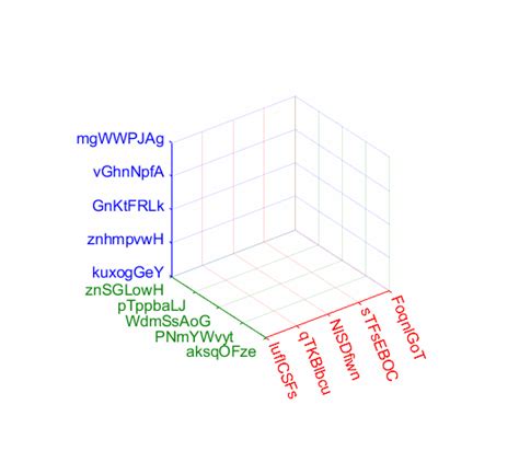 New In MATLAB R A Auto Rotation Of Axis Tick Labels