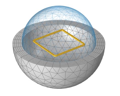 Computing And Using Partial Inductance With COMSOL COMSOL Blog