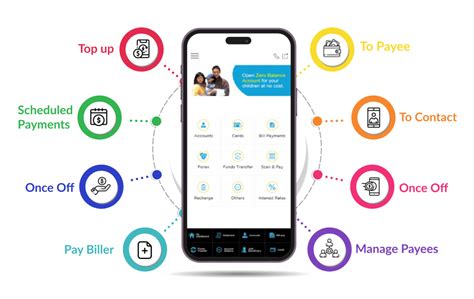 Mobile Banking Solution For Android