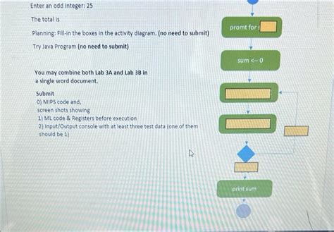 Solved Write Mips Assembly Code To Prompt And Read An Odd