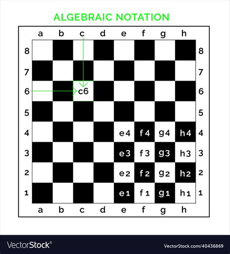 Chess Notation With Letters And Number Royalty Free Vector
