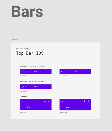 Material Design Toolkit On Behance