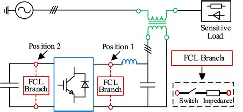 figure 1 from improved dual functional dvr with integrated auxiliary