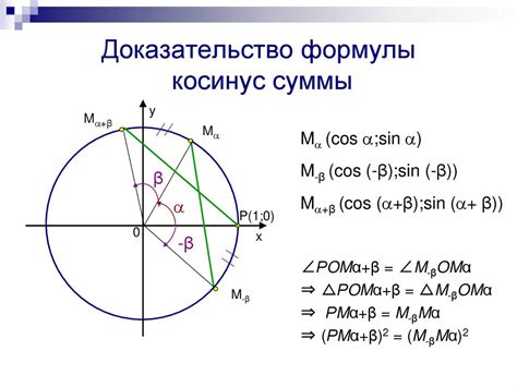 Формулы сложения презентация онлайн