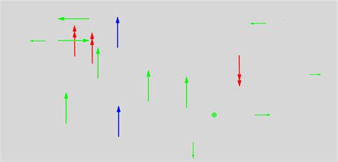 Group Multiple Overlapping Objects At Once The Cui Hatches Linetypes Scripts And Macros