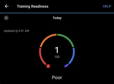 erg data to garmin connect r garmin
