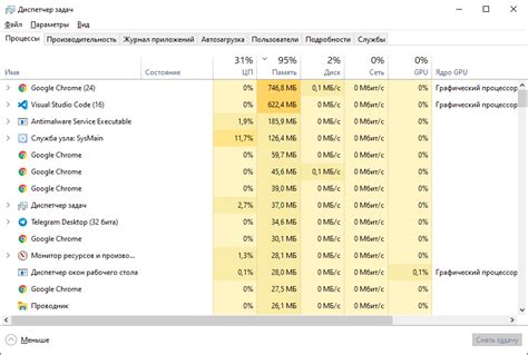 Windows 10 Использование оперативной памяти Stack Overflow на русском
