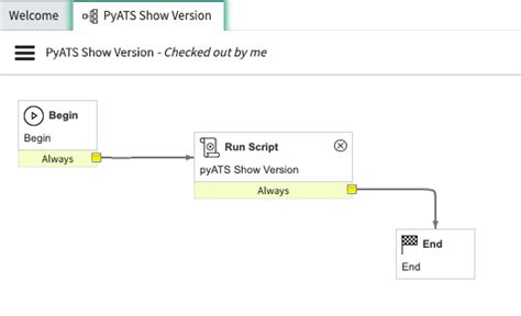 ansible and servicenow part 3 making outbound restful api calls to red