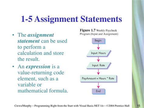 programming right from the start with visual basic 1 e ppt download