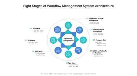 Management Stage Architecture Icon Powerpoint Templates Slides And Graphics