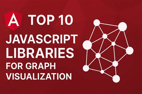 How To Programmatically Convert Html To Pdf In C By Mescius Inc