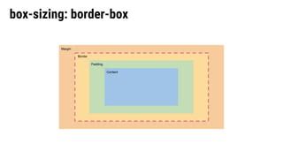 Basic HTML CSS Css Box Sizing Display Margin Padding PPT