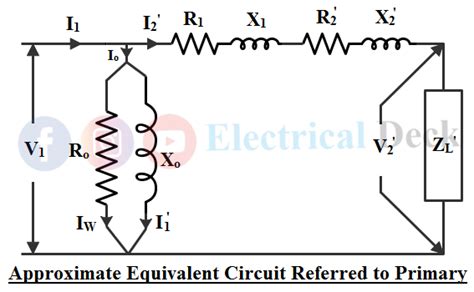 Equivalent Circuit Of Transformer Referred To Primary And Secondary