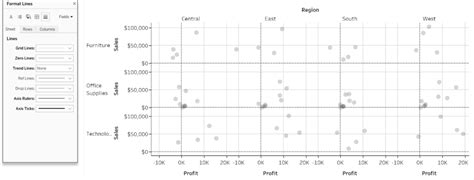 easy way to make borders on dashboards tableau jensen selift
