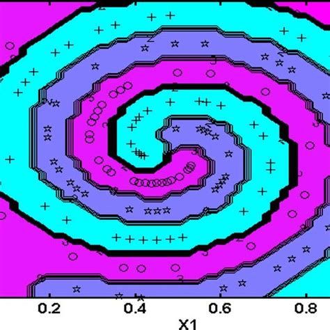 Some Multiview Face Detection Results Download Scientific Diagram