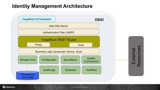 NYC Identity Summit Tech Day ForgeRock Identity Platform Overview PPT