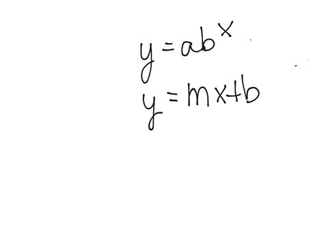 Linear And Exponential Functions Math Showme