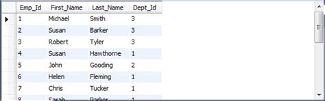 Hướng dẫn học SQL cho người mới bắt đầu với MySQL openplanning net