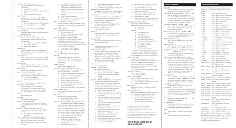 Korn 2ed Ref Pdf Command Line Interface Trigonometric Functions