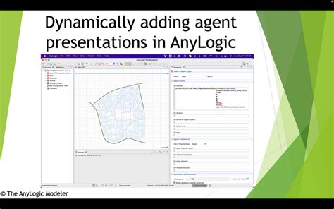 Simulation Consulting The Anylogic Modeler