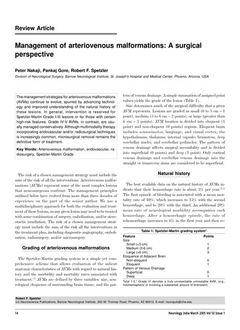 Pdf Management Of Arteriovenous Malformations A Surgical Perspective