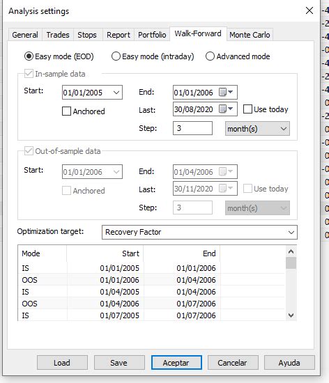 Walk Forward OOS No Trades AmiBroker AmiBroker Community Forum