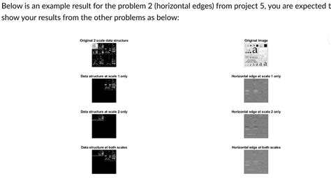 Solved For The Given Image Testpattern512tif Use A