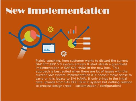 Prathamesh Bhat Posted On Linkedin