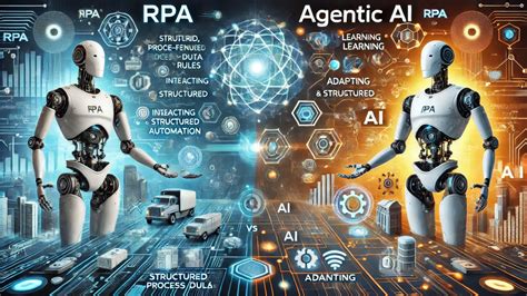Rpa Vs Agentic Ai The Future Of Automation And Api Modernization