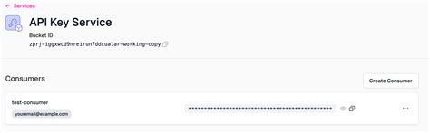 Fastapi Tutorial Build Deploy And Secure An Api For Free Zuplo