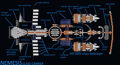 ideas for a new interplanetary space station. CONSTELATION PROJECT | Spaceflight Simulator Forum