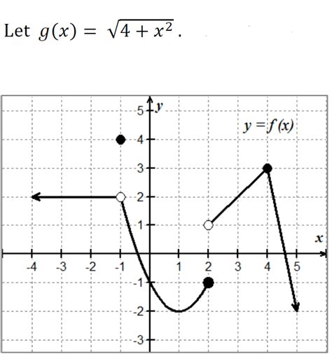 Unit Review AP Calc