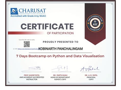 kobinarth panchalingam on linkedin python data visualizations