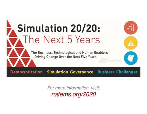 Next Generation Engineering Simulation Predictiveiq