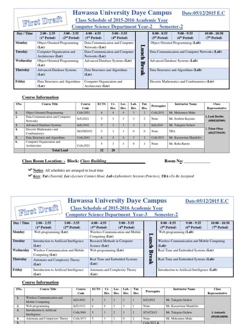 Class Schedule 20151 16 Sem 1 Pdf Computer Programming Discrete Mathematics