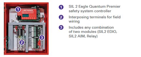 Eq3900g Pre Engineered Listed And Certified Systems Det Tronics
