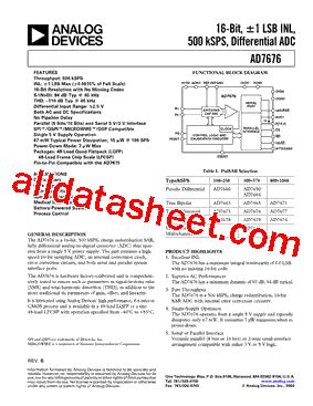 AD Datasheet PDF Analog Devices