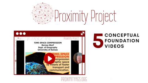 American Geographical Society On Linkedin Time Space Compression Has Acted As A Foundational