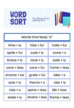 Silent E Drop Suffix Spelling Rule Phonics Based Word Sort TPT