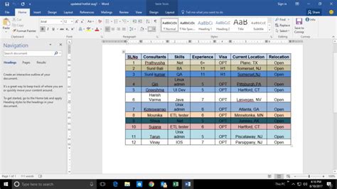 Pavan Kumar On Linkedin Corp To Corp Position Only Pavankumar 302 601 4005 Pavan