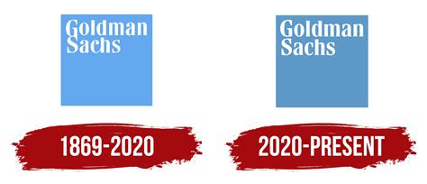 Goldman Sachs Logo Symbol Meaning History Png Brand