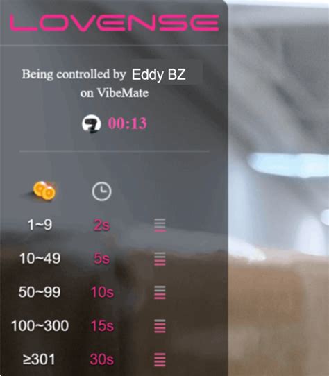Introducing Webcam Control Elevate Your Interactive Streaming Experience With Lovense Cam101